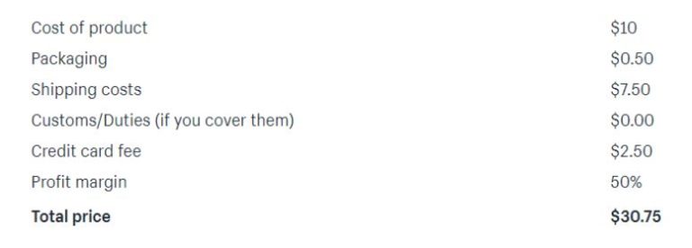 Beginners Guide: How To Ship To Customers